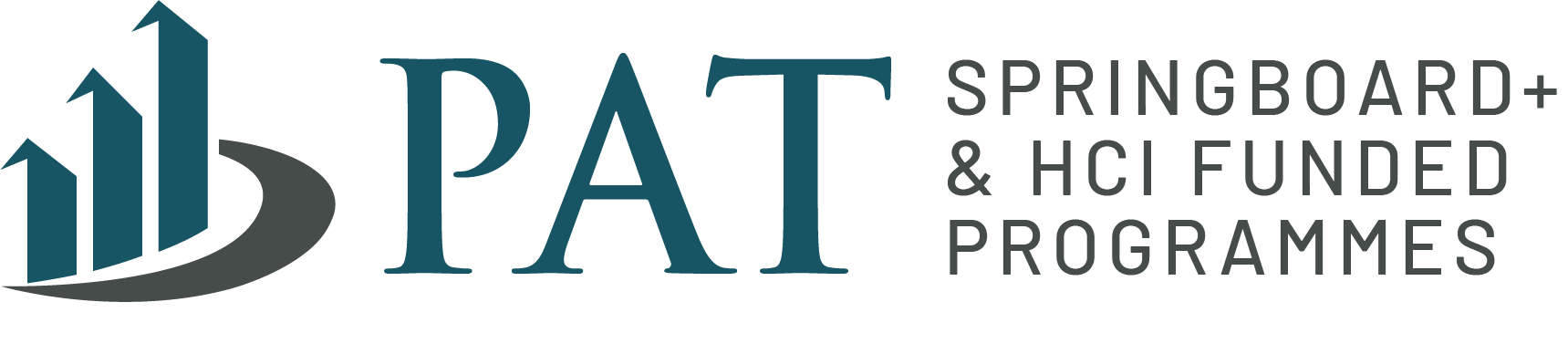 HCI Advanced Diploma in Accounting & Business (ACCA Applied Skills ...